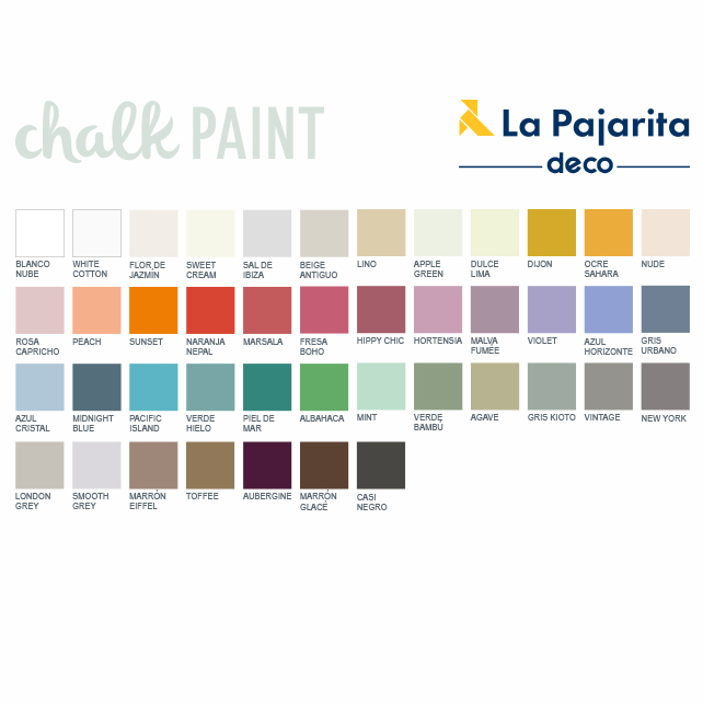 Chalk Paint :: Bellasarteslosarcos